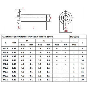 Guard4U 300Pcs Metric M2.5 304 Stainless Steel Button Head Hex Socket Cap Bolts Screws Nuts Assortment Kit- M2.5 x 4mm/ 6mm/ 8mm/ 10mm/ 12mm/ 14mm/ 16mm/ 18mm/ 20mm