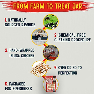 Canine Chews Chicken-Wrapped Rawhide Chews for Dogs (125 ct.)