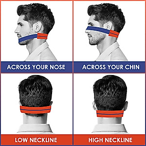 Linkidea Beard Shaper Neckline Guide & Trimmer Kit with Stencil for Men's Goatee and Mustache Grooming