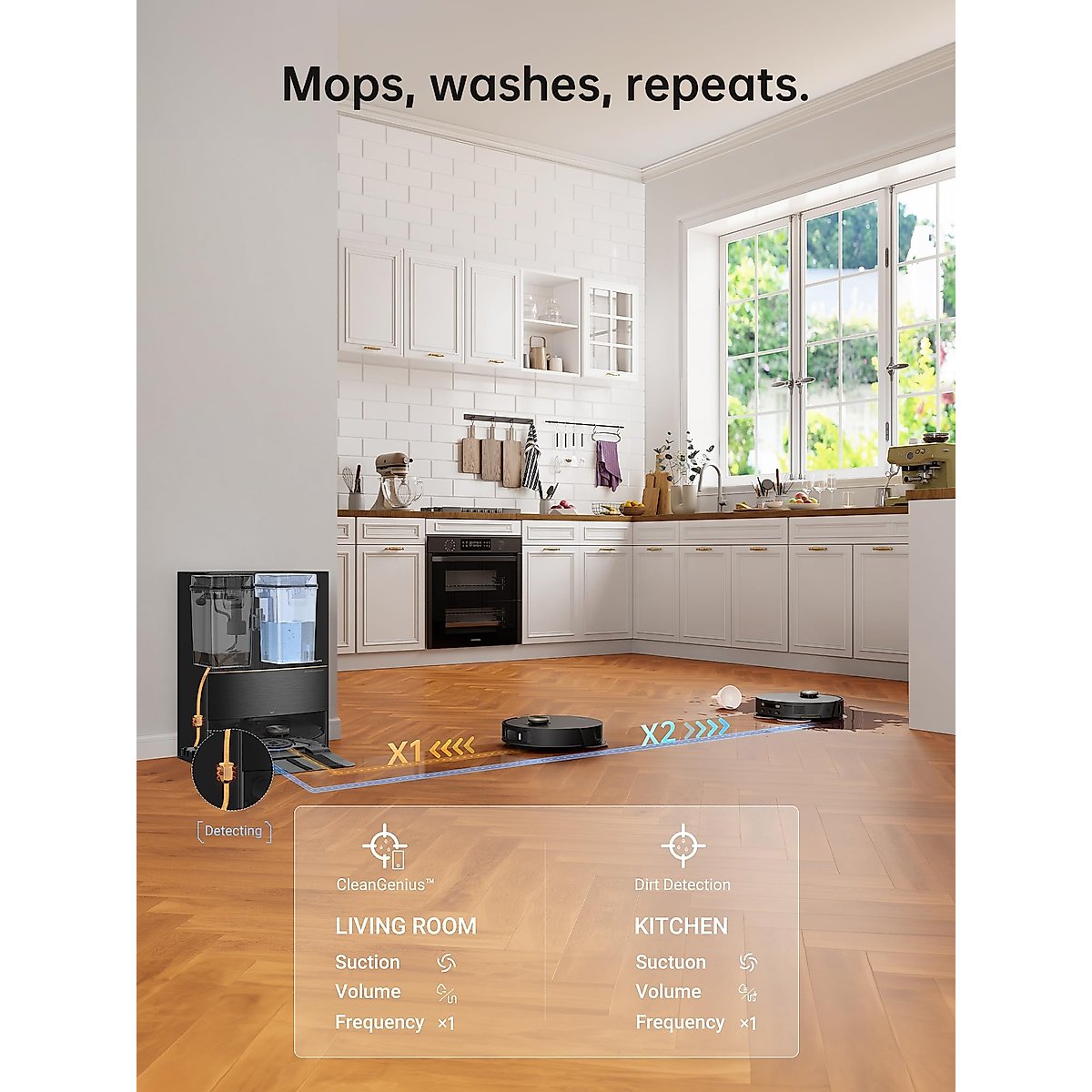 dreame L20 Ultra Robot Vacuum and Mop with Mop-Extend, Auto Mop Removal & Raising, Washing and Drying, 7000Pa Suction, Self-Emptying, Self-Refilling, AI Obstacle Avoidance