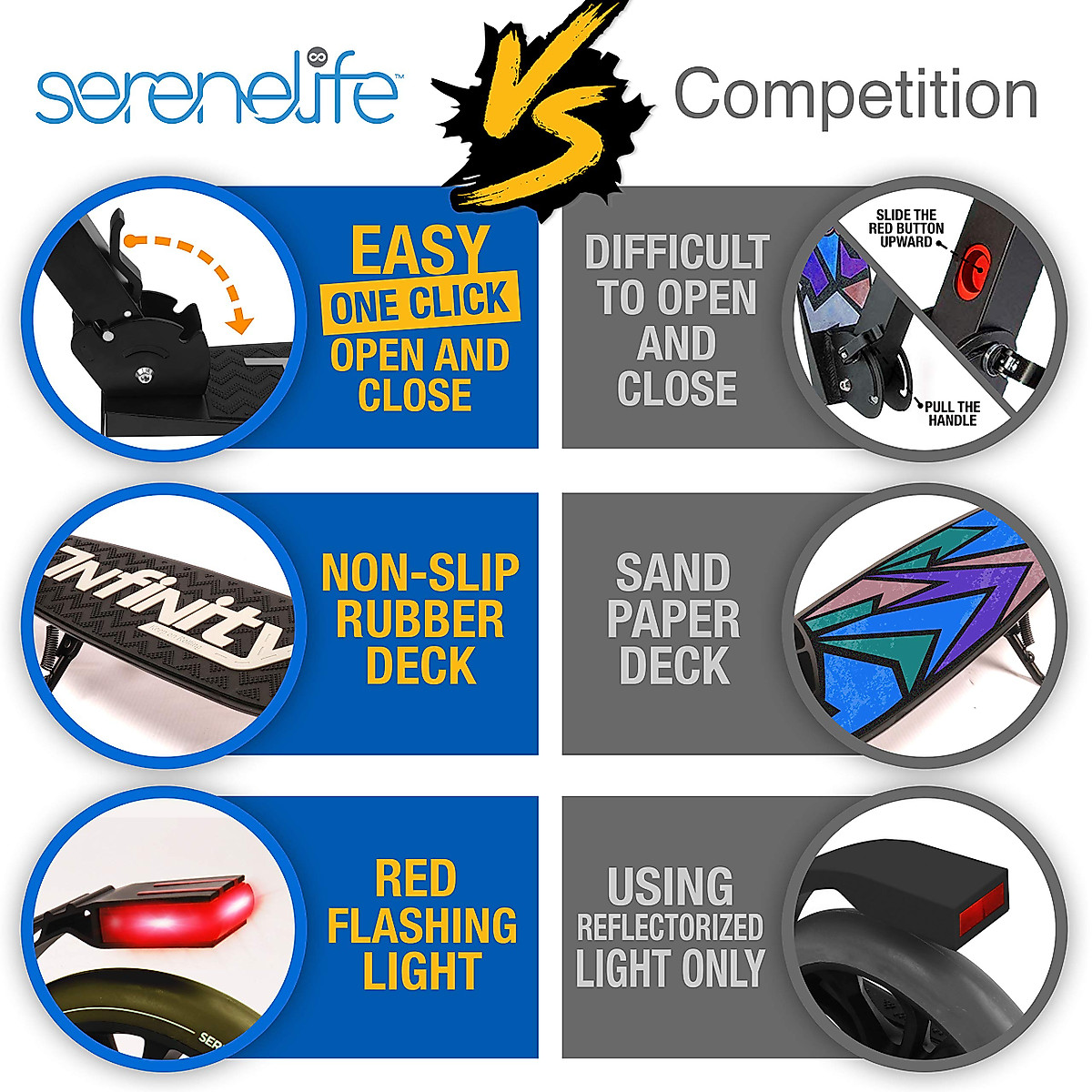 SereneLife Kick Scooter Adult Teenagers Kids- 2 Wheel Kids Scooter with Adjustable T-Bar Handlebar - Alloy Anti-Slip Deck - Portable Folding Scooters for Kids with Carrying Strap - Camouflage