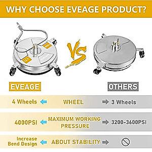 EVEAGE 13.7" "Viper Surround Pressure Washer Surface Cleaner with 4 Wheels Stainless Steel Washer Surface Cleaner & Unique Bending Rod Design 2 Nozzels for Cleaning Driveway, Sidewalk, Max 4000PSI