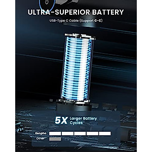 RENPHO Massage Gun Deep Tissue, FSA HSA Eligible Percussion Muscle Massage Gun Bluetooth for Athletes, Portable Electric Handheld Massager Gun, LED Touch Display