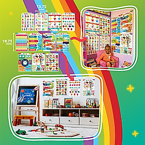 Sproutbrite Educational Posters for Toddlers - Classroom Decorations - Kindergarten Homeschool Supplies Materials - Preschool Learning Decor - ABC Poster - 11 Charts for Distance Learning