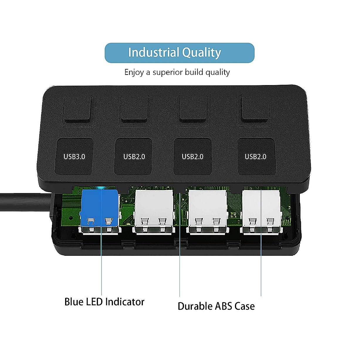 USB 3.0 Hub,4-Port Mini USB hub 3.0,2.0 Hub with Individual LED Power Switches,USB Expander for Laptop,PC,MacBook,Flash Drive,Console, Printer,Camera,Keyborad,Mouse,and More USB Devices