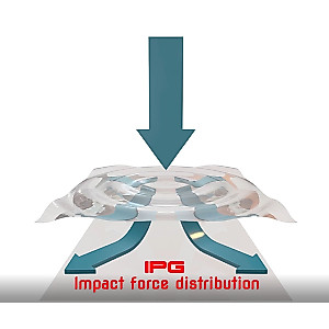 IPG Compatible with Honeywell CK3X - CK65 - CT30 XP - CT40 - CT45 - CT47 - CW45 Handheld Computer HydroGel Screen Protector 6 UNITS Invisible Guard Free Replacement HD Clear Bubble Free Protection (CT47)