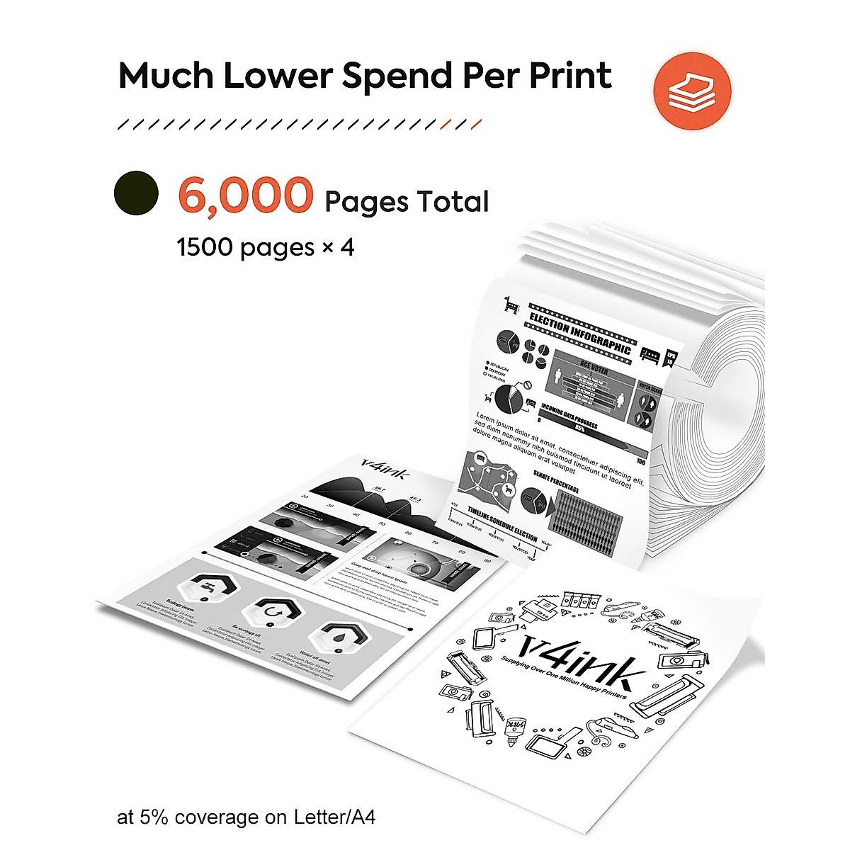 v4ink Compatible CF283A Toner Cartridge Replacement for HP 83A CF283A for use in MFP M127fw M127fn M125nw M201dw M201n M225dn M225dw M125a Series Printer (Black, 4 Pack)