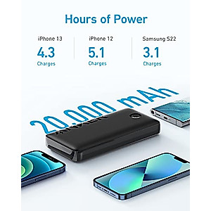 Anker Power Bank, 20,000mAh Portable Charger with USB-C Fast Charging, Works for iPhone 15/15 Plus/15 Pro/15 Pro Max, iPhone 14/13/12 Series, Samsung, iPad Pro, AirPods, Apple Watch, and More