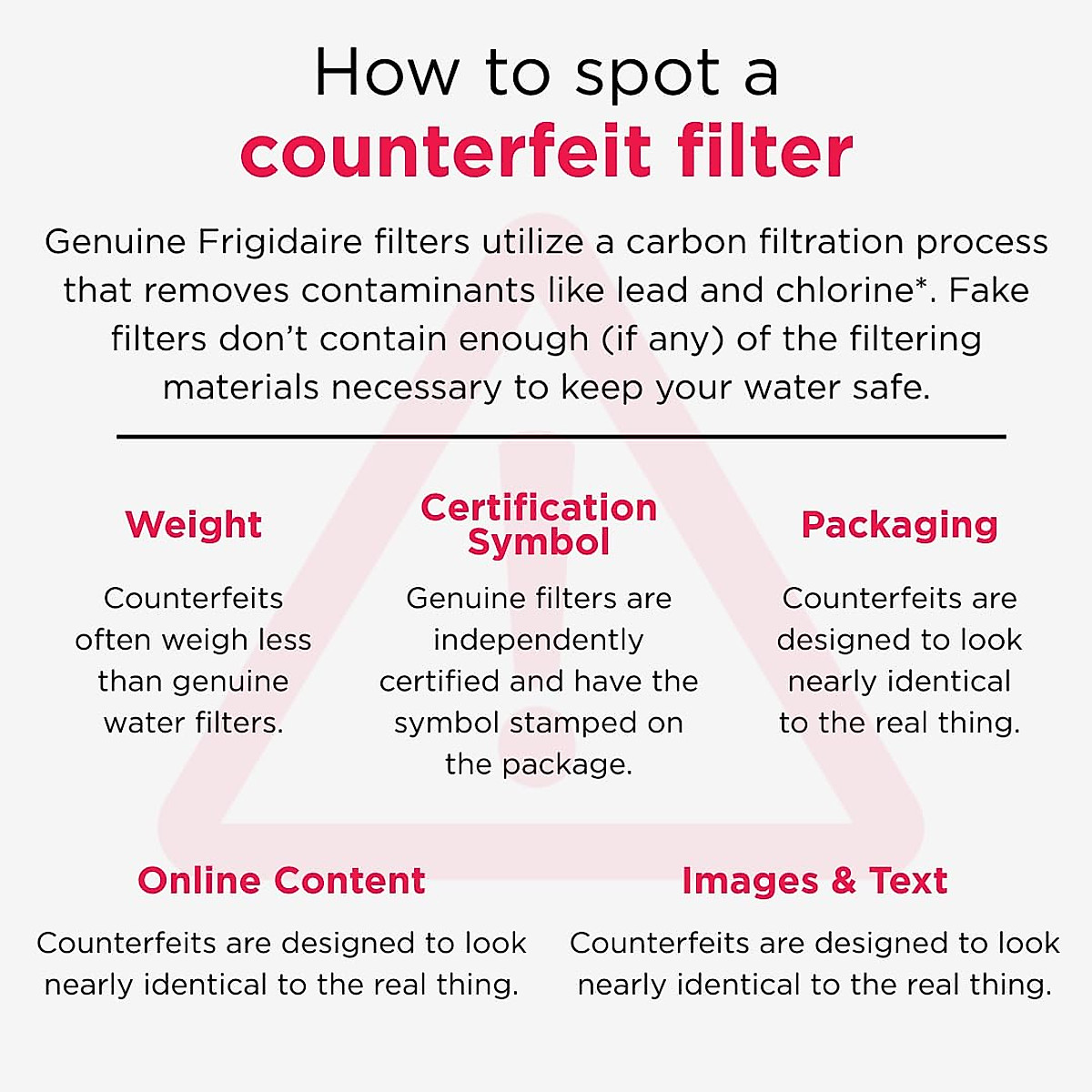 Frigidaire WF2CB PureSource2 Ice And Water Filtration System, White,1-Pack