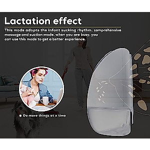Breast Pump, Double Wearable Electric Breast Pump, Hands Free Breast Pump, Longer Battery Life, Rechargeable Portable Breast Pump with 3 Modes & 10 Levels,LED Display,2 Pack