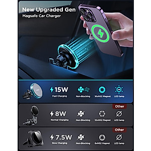 JOYROOM for Car Mount Charger, 15W Wireless Charger for Car Magnetic Phone Holder Mount,[Powerful Magnets] for Car Charger, Phone Mount Holder for Car Vent Charger Fits iPhone 14/13/12 (JR-ZS291CC)