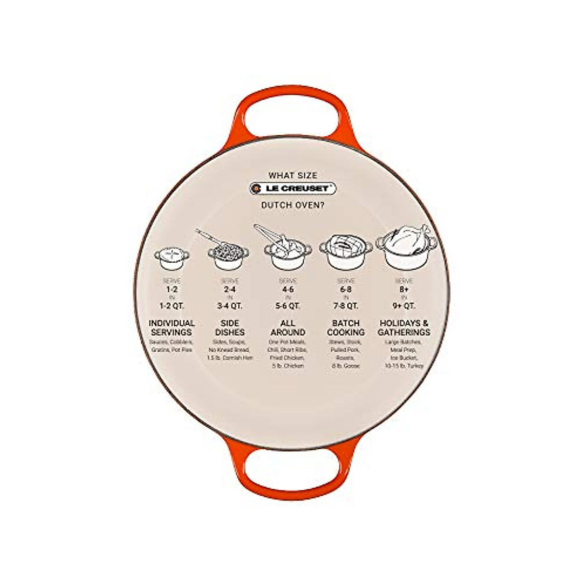 Le Creuset Enameled Cast Iron Signature Round Dutch Oven, 7.25 qt., Rhone