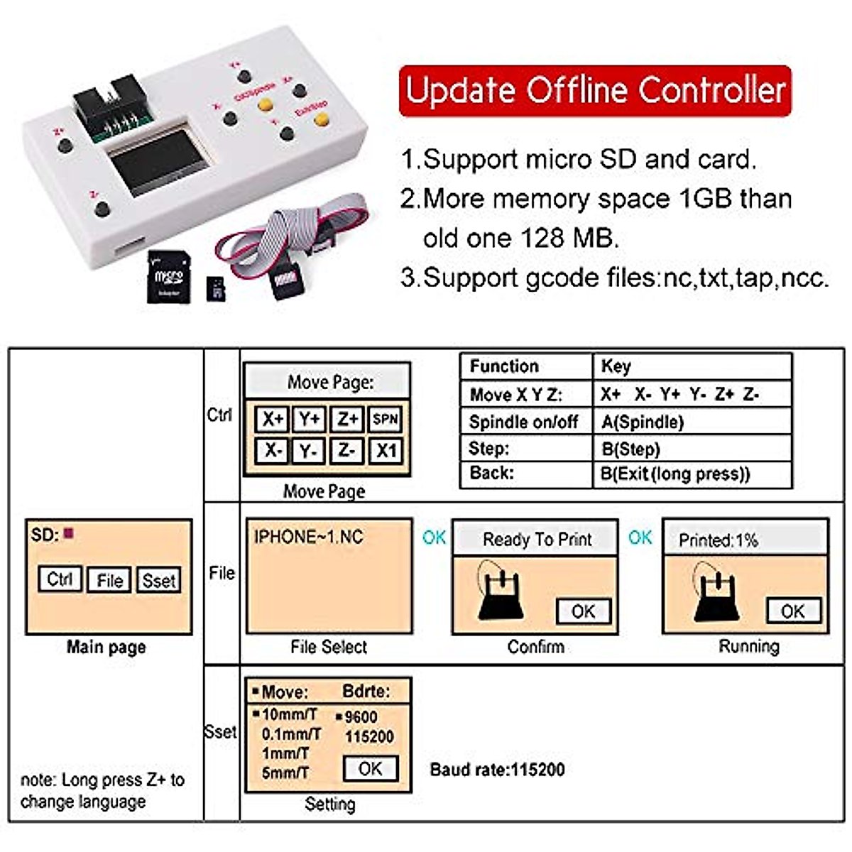 2 in 1 5500mW Engraver CNC 3018 Pro Engraving Machine, GRBLControl PCB PVC Wood Router CNC 3 Axis Milling Machine with Offline Controller and ER11 and 5mm Extension Rod