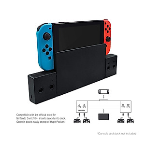 Hyperkin Hyperpodium 4-Port Controller Base for GameCube Compatible with Nintendo Switch - Nintendo Switch