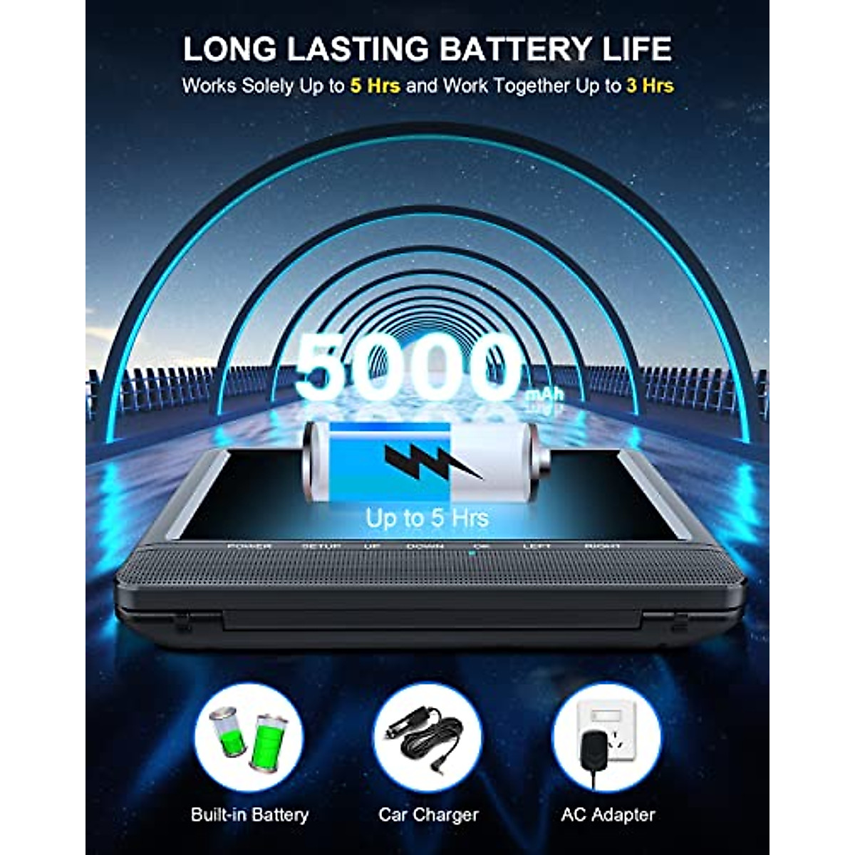 WONNIE 10.5'' Car Dual DVD Player, Headrest Video Players Portable with 5 Hours Rechargeable Battery,Two Mounting Brackets,Support USB/SD/Sync TV,Last Memory,AV Out &in ( 1 Player+1 Monitor )