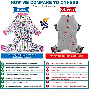 LovinPet Pitbull Dog Pajamas,Large Dog Clothes Dog Pajamas, Wound Care/Post Surgery Dog Clothes, Lightweight Stretchy Dog Pajamas, Large Dog Shirt, Seafoam Unicorn Print,Large Dog Jammies Pet PJ's/XL