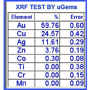 uGems 3mm 14K Genuine Solid Gold Hollow Smooth Small Beads (10 pcs)