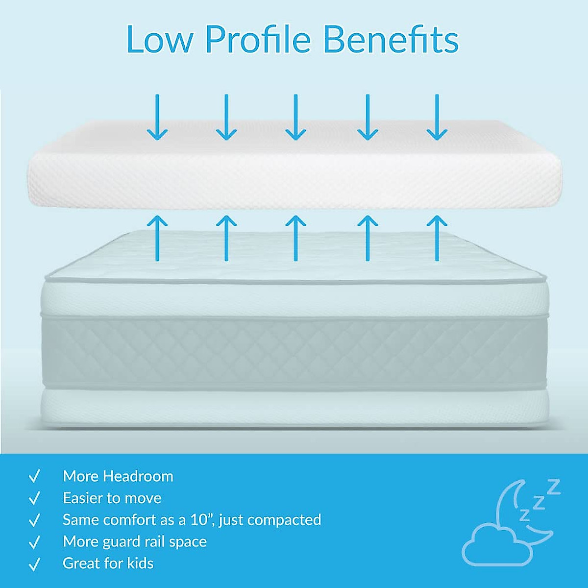 Max & Lily Two Pack 5 Inch Twin Memory Foam Mattress with Breathable, Washable Cotton Cover