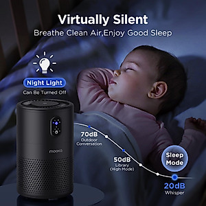 MOOKA Air Purifiers for Home Large Room up to 1076ft², H13 True HEPA Air Filter Cleaner, Odor Eliminator, Remove Smoke Dust Pollen Pet Dander, Night Light, 2 Packs