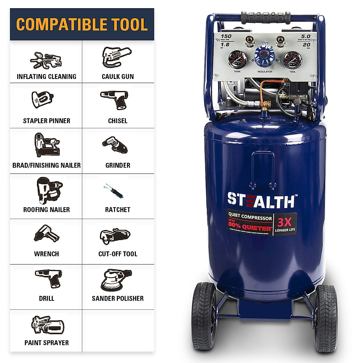 STEALTH Air Compressor, Ultra Quiet, Oil-Free and Long Life Cycle,1.8 Hp 20 Gallon Compressor with Large Rubber Wheels (Blue, SAQ-12018)