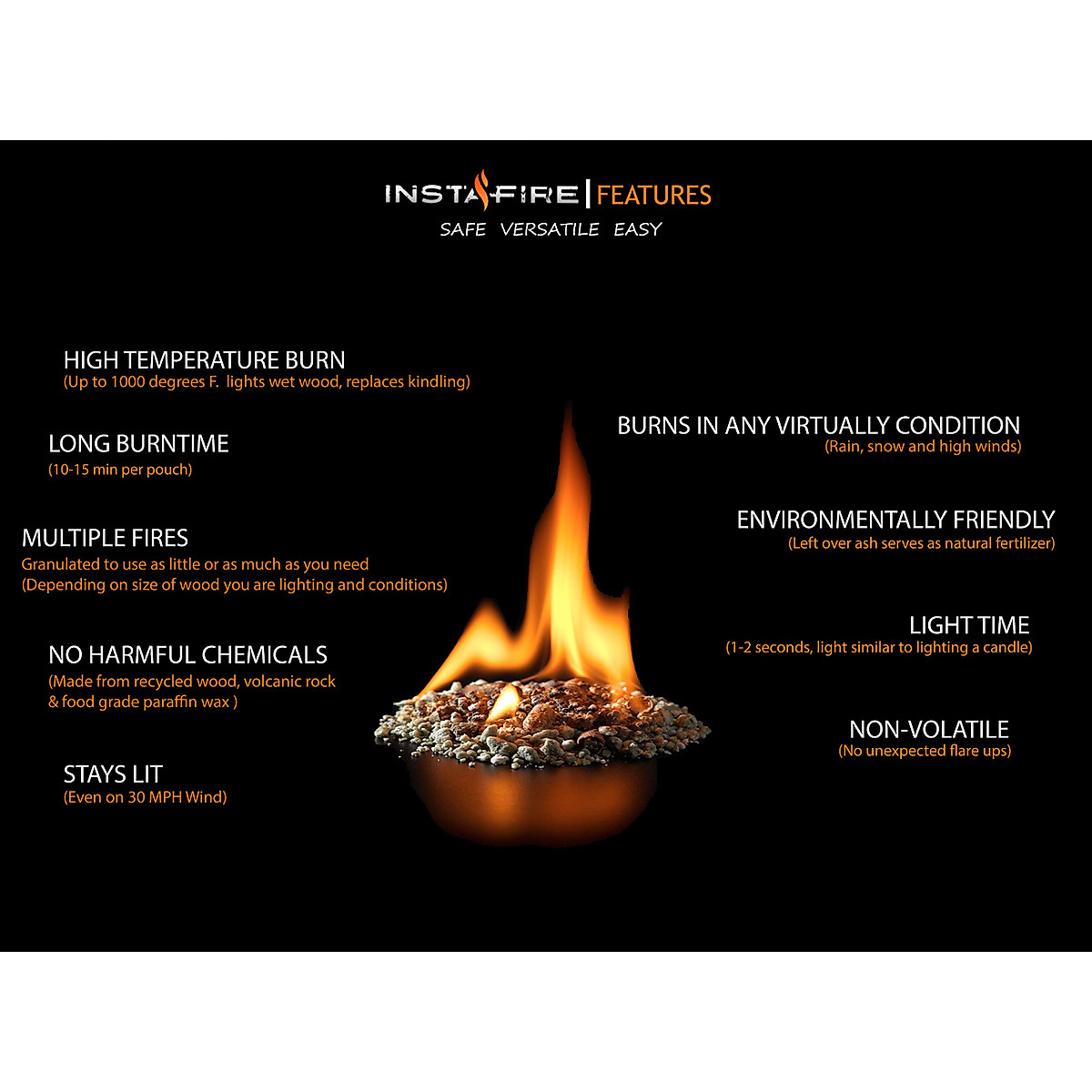 (10 Packs) Insta-Fire Fire Starter, Awarded 2017 FIRE Starter of The Year - All Natural, No Harmful Chemicals, Burns up to 1000º for Over 10 min. Lights up to 40 Total Fires