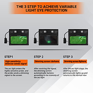 DEKOPRO Welding Helmet Auto Darkening Solar Power Welding Mask Hood for TIG MIG ARC Welder Helmet Orange Black