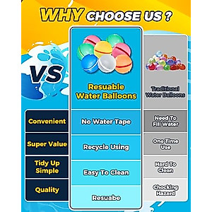 SOPPYCID 20PCS Reusable Water Balloons, Pool Beach Toys for Kids, Summer Fun Outdoor Water Toys Games for Kids Adults Outside Play, Backyard Swimming Pool Party Supplies