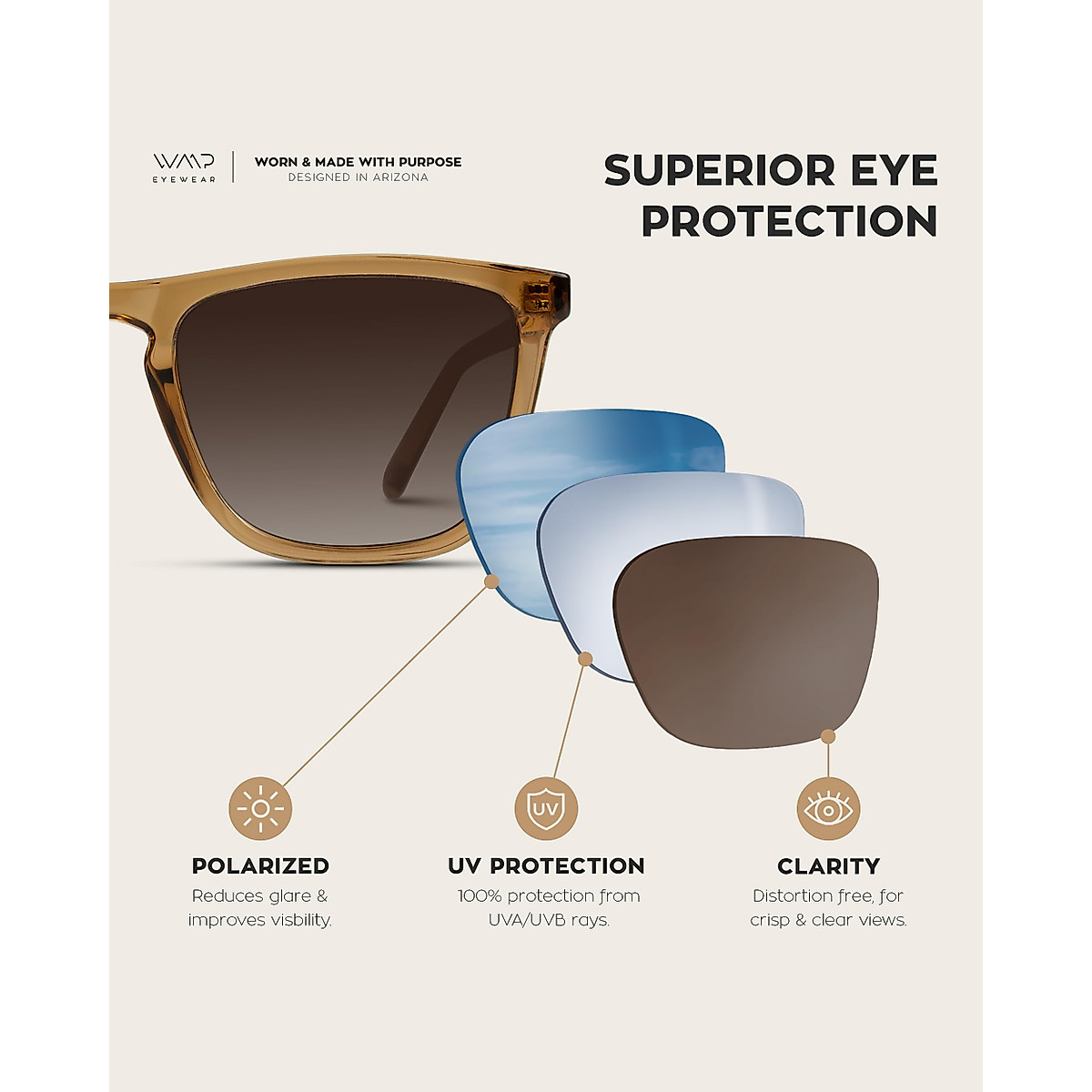 WearMe Pro - Polarized Lens Square Modern Sunglasses for Men