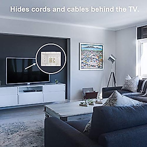 Legrand - OnQ Home Theater Connection, Recessed TV Outlet Supports 5.1 Speaker System, In Wall TV Power Kit Hides Cords, TV Outlet Box Works with All Plugs, TV Outlet Wall Kit, White, HT2103WHV1