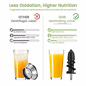 Juicer Machines, Orfeld Professional Cold Press Juicer Extractor Machine