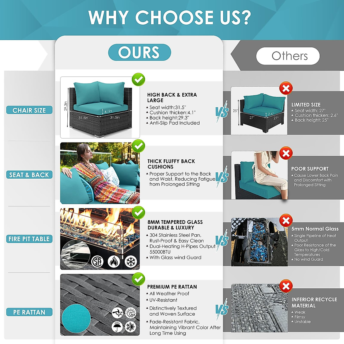 RADIATA PE Wicker Patio Furniture Set Sectional High Back Large Size Sofa Sets with Propane Fire Pit Table 55000 BTU Balcony Rattan Lounge Conversation Sets for Outdoor (11 Pieces,Sky Blue)