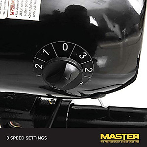 Master 24 Inch Industrial High Velocity Wall Mount Fan - Direct Drive, All-Metal Construction with Steel-Coated Safety Grill, 3 Speed Settings (MAC-24W)