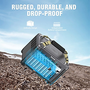 600W Portable Power Station, 300Wh Battery Backup w/ 2 x 600W (Peak 1200W) AC Outlets & 15W Wireless Charging, 9-Ports Outdoor Generator, 65W USB-C, Solar Generator for Emergencies Home Camping RV