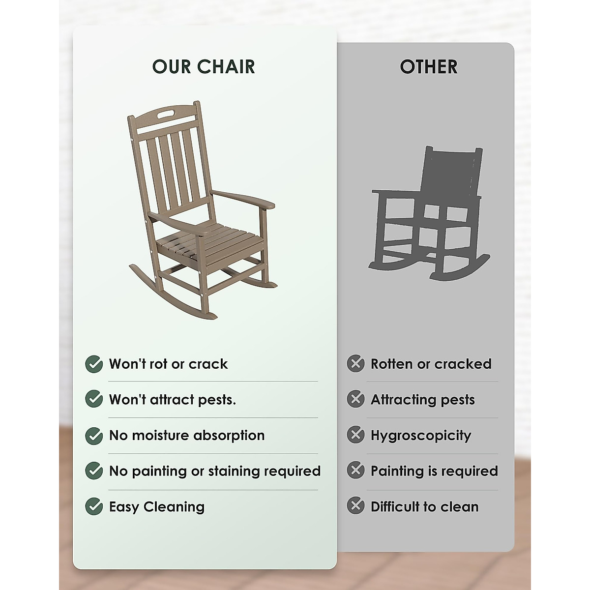 Adiromoti Outdoor Rocking Chair Set of 2, All-Weather Resistant Poly Lumber Rocker Chair Outdoor, High Back Plastic Patio Rocking Chairs for Outside Porch Rocker Garden Lawn, Weather Wood
