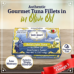 Santo Amaro - Artisanal Wild Tuna Fillets in Virgin Olive Oil, Hand-Packed Canned Tuna from Portugal, Atlantic Natural Tuna, Pole & Line Skipjack Tuna Canned, Low Mercury, 22g Protein Keto, Pack of 12