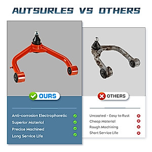 2-4" Front Upper Control Arms with Ball Joint fit for Ram 1500 2011-2022, Adjustable Suspension Kit Tubular Arms Lift 2 to 4 inch, Replacement Factory Suspension Arms 2 PCS