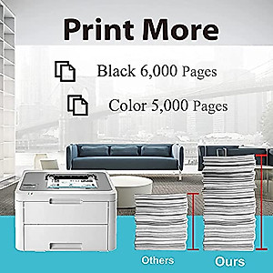 TG Imaging (4 Pack) (K+C+Y+M) Compatible LC3035XXL Ink Cartridge LC3035 Super High Yield Replacement for Brother LC-3033 LC-3035 MFC-J995DW MFC-J995DWXL Inkjet Printer