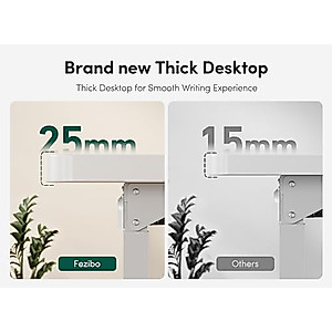 FEZIBO Standing Desk 4 Legs with Dual Motors, 63x29 Electric Standing Desk Adjustable Height with Strong stability, Stand up Desk with Whole-Piece Tabletop, White（2 Packeges）