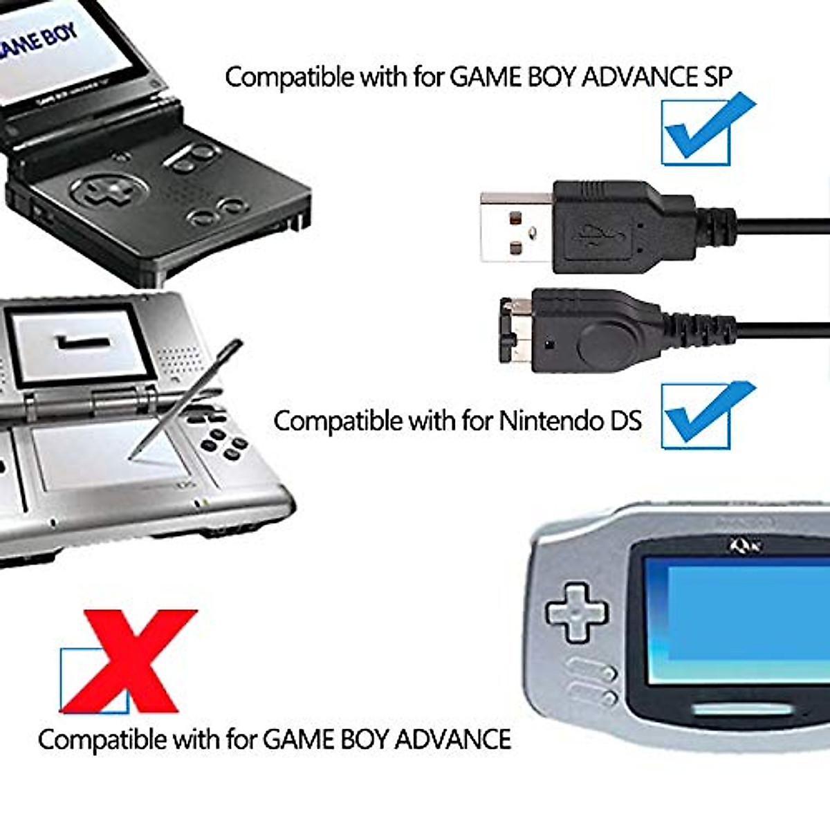 Fit for GBA SP Charger Cable, for Gameboy Advance SP Charging Cord NDS Charger Cord for Nintendo DS Console(NDS)/Game Boy Advance SP Power Cable