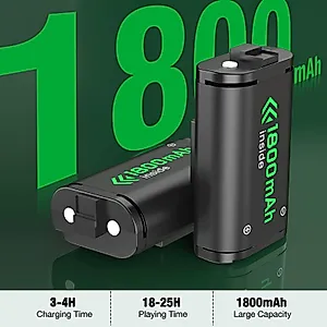 Charger Station for Xbox One Controller Rechargeable Battery Packs for Xbox, 2x4320mWh(=2x1800mAh) Rechargeable Batteries for Xbox Series X/S&One/S/X/Elite Controller Charging Dock-4 Battery Covers