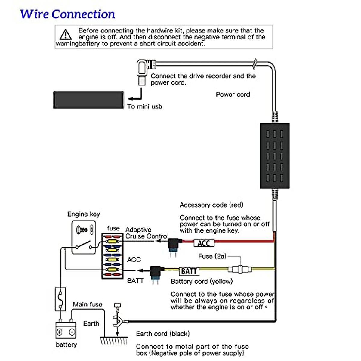 WOLFBOX Dedicated Hardwire Kit for G880 Rear View Mirror Camera
