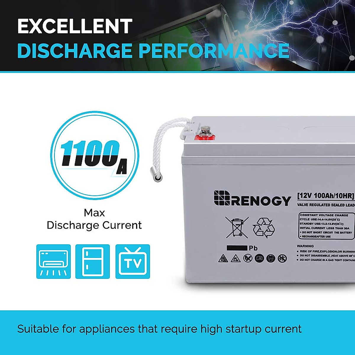 Renogy Deep Cycle AGM Battery 12 Volt 100Ah for RV, Solar Marine and Off-grid Applications & Solar Panel Connector Assembly Tool