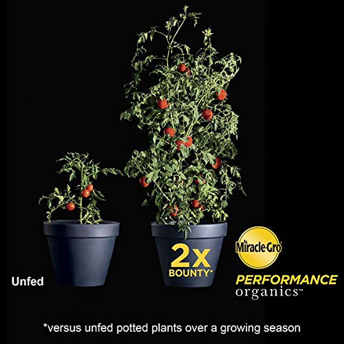 Miracle-Gro Performance Organics All Purpose Container Mix, 6 qt. - Organic, All Natural Plant Soil - Feed for up to 3 Months - All-Purpose Formula for Vegetables, Flowers and Herbs, 2-Pack