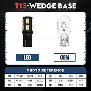 VEHICODE 12V 921 922 912 906 LED Bulb Soft Warm White 579 904 916 918 Interior Dome Light Replacement for RV Camper Trailer Marine Boat T10 T5 Wedge Outdoor Landscape Garden Lamp (10 Pack)