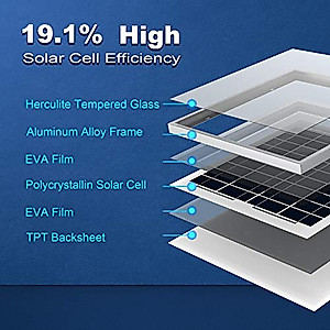ACOPOWER 15Watt 15W Polycrystalline Photovoltaic PV Solar Panel Module 12v Battery Charging