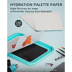 Nicpro Stay Wet Palette for Acrylic Miniature Painting Kit, Paint Tray Palettes with 100PCS Pallet Paper, 4PCS Sponge, Brush Holder Paint Mixing Storage for Warhammer 40K Model Paint, DIY Craft Class