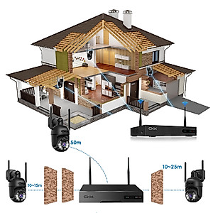 [10CH, Upgrading 5MP] CKK Wireless Security Camera System with 1TB HDD, 4pcs PTZ Cameras Outdoor Indoor, 3K WiFi Surveillance NVR System with Floodlights & Siren Alarm, 2 Way Audio, Waterproof