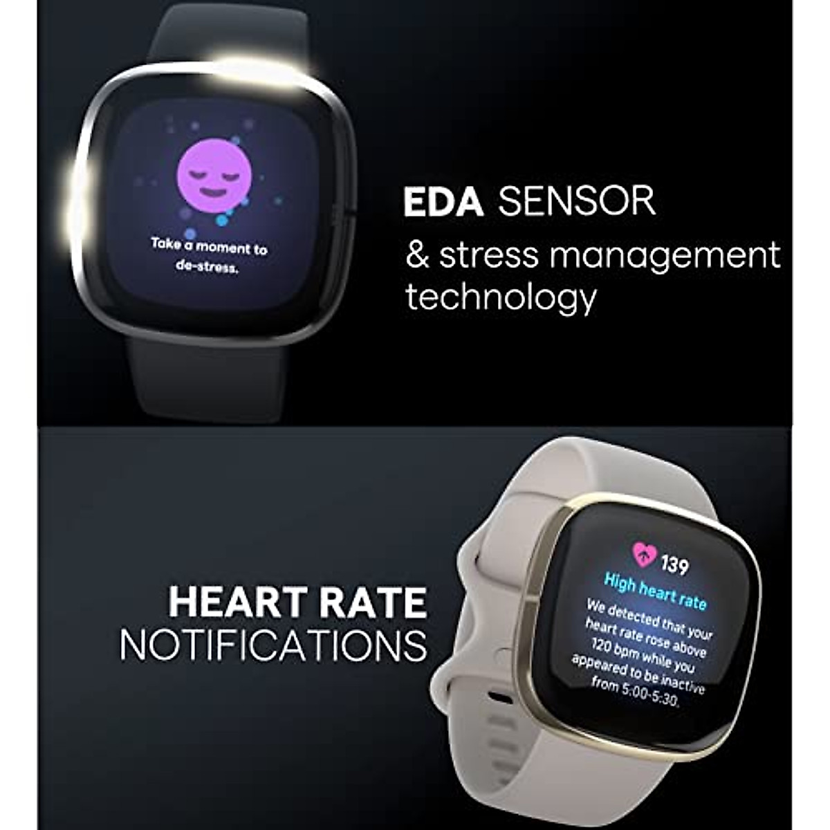 Fitbit Sense Advanced Smartwatch (Sage Grey) with Small & Large Bands, Bundle with 3.3foot Charge Cable, Wall Adapter, Screen Protectors & PremGear Cloth Compatible