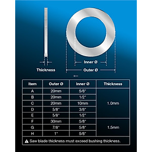 CRALY Saw Blade Bushing Set, Arbor Adapter Kit, Reduction Ring Combo, 30mm-5/8'', 20mm-5/8'', 7/8''-5/8'', 20mm-1/2'', 1''-5/8'', 20mm-10mm, 5/8''-3/8'', 5/8''-1/2'', 16-Pack(BU-08-16)