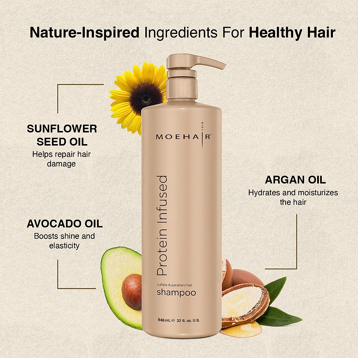 MOEHAIR Protein Infused Shampoo | Anti-Frizz, Moisturizing & Strengthening Shampoo for All Hair Types | With Proteins, Natural Oils & Vitamin E & B5 | Sulfate & Paraben-Free Hair Shampoo, 32 Fl Oz
